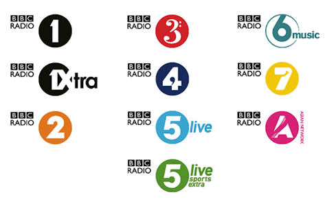 Thoughts on the New BBC Radio Logos — Paul Robert Lloyd